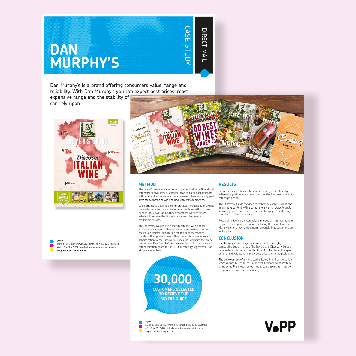 VoPP - Visual Media Association